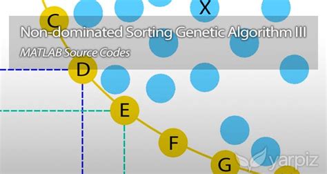 NSGA III Non Dominated Sorting Genetic Algorithm The Third Version