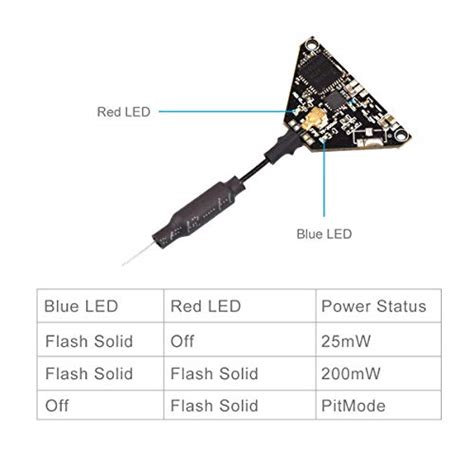 Betafpv A01 Aio Camera 58ghz 025200mw Vtx Transmitter 800tvl Ntscpal Osd Smartaudio For 2