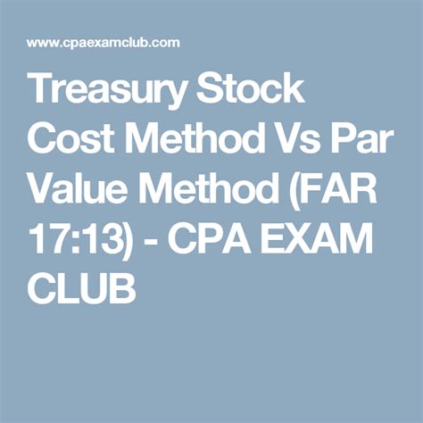 Treasury Stock Cost Method Vs Par Value Method FAR 17 13 CPA EXAM CLUB Cpa Exam Par Value