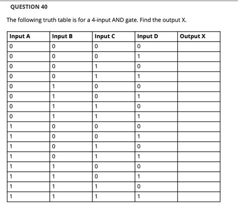 Solved QUESTION Complete The Four Bit Adder Subtractor Chegg Com
