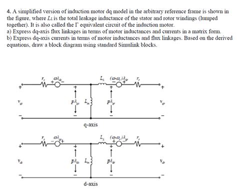 4 A Simplified Version Of Induction Motor Dq Model