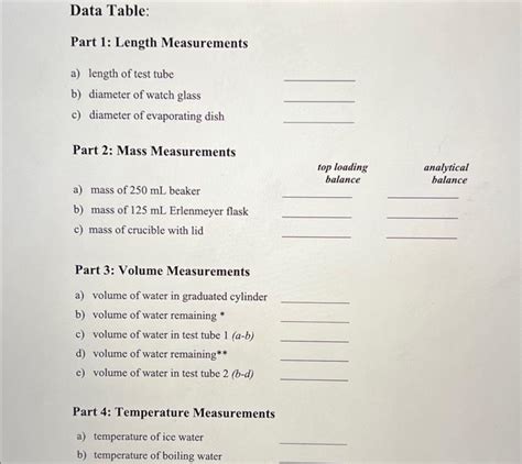 Purpose The Purpose Of This Lab Is To Obtain Chegg Com