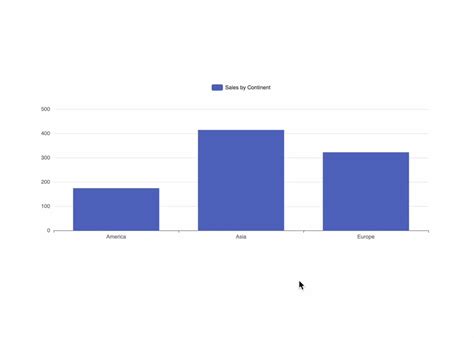 Appsilon On Linkedin Rstats R Userexperience Engineering Data