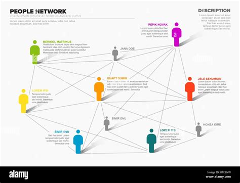 People Network Diagram