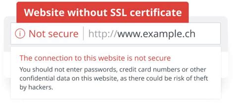 How To Secure A Website You Need An Ssl Certificate Now