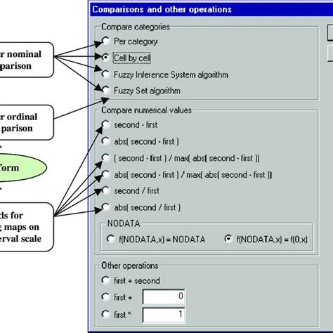 Advanced Settings Window For The Fuzzy Set Algorithm In The Upper Left