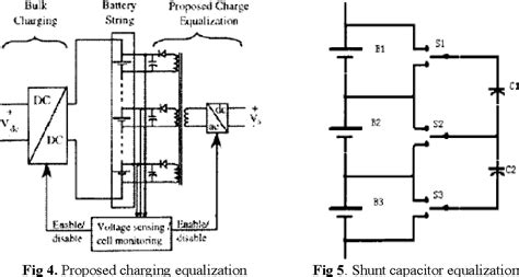 Figure From The Design And Implementation Of Smart Battery Management System Balance