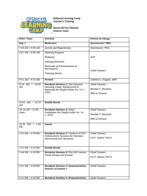 National Learning Camp Training Matrix Pdf