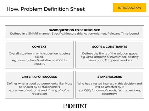 Structure Problem Solving Ppt