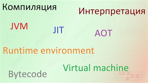 31 Компиляция интерпретация байт код [Универсальный программист