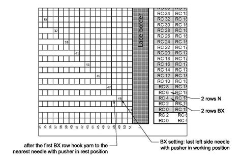Foldi To Build A Halfcircle