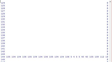 data visualization in r matrix printing stack overflow