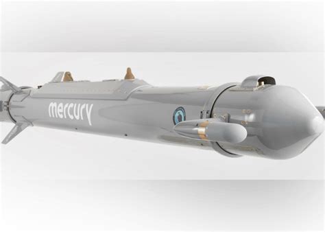 Electronic Warfare Ew Flight Simulation System For Electronic Jamming Mission Rehearsal