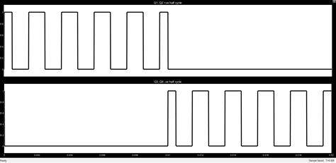 Power Electronics Single Phase Active Pwm Rectifier Using Mosfet