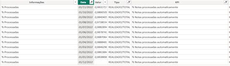 Solved Calculate With Selectedvalue Returns Blank Value Microsoft Fabric Community
