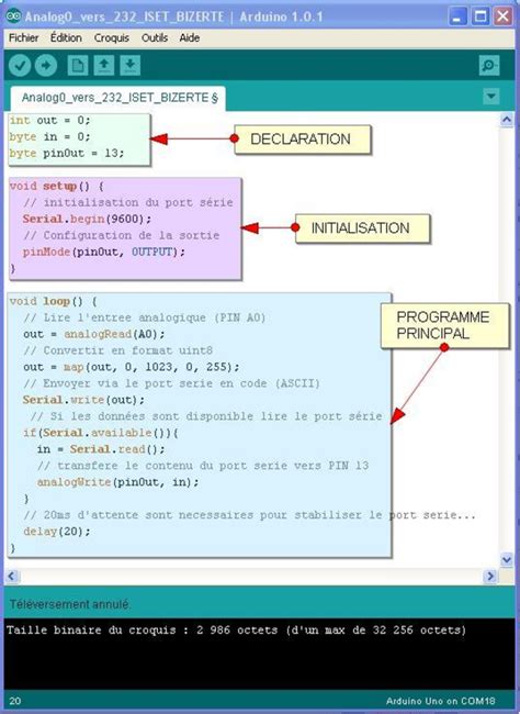 Figure 1 From Arduino Et Simulinkmatlab® Un Outil Innovant à Coût Réduit Pour Le Prototypage