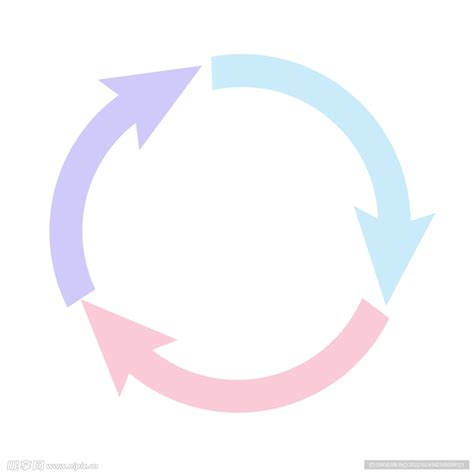 循环箭头设计图卡通设计广告设计设计图库昵图网 循环箭头设计图卡通设计广告设计设计图库昵图网