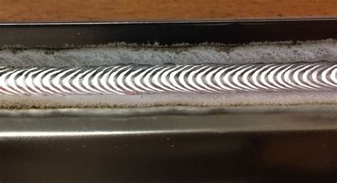 Sks Additional Functions