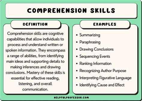 50 Essential Comprehension Skills 2026