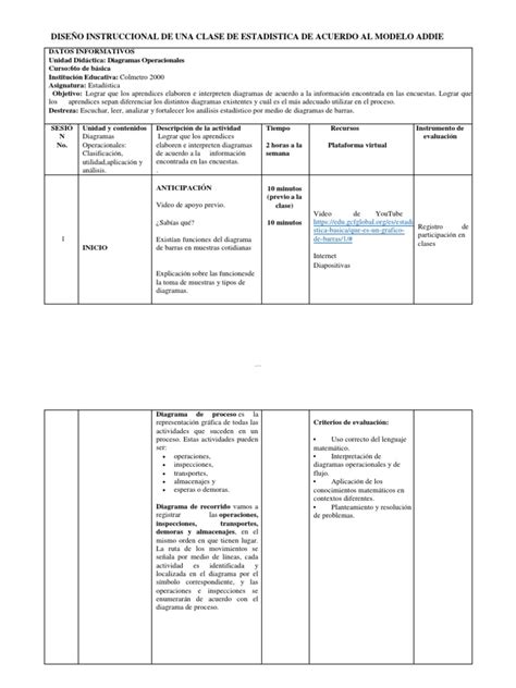 Diseno Instruccional De Un Modelo Addi Pdf Diseño Instruccional