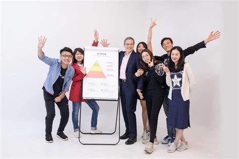 國際新思企業集團總部 國際新思企業集團總部 Added A New Photo