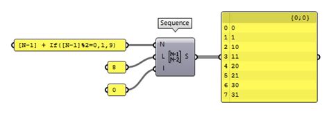Generate Lists Parametric By Design