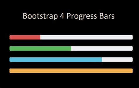 bootstrap 4 progress bars tutorial webnots