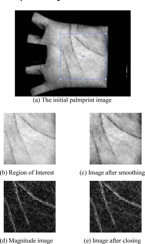 figure 1 from palmprint identification system using shape matching and