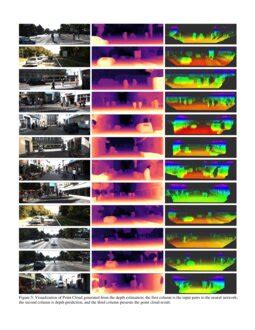 Efficient Stereo Depth Estimation For Pseudo LiDAR A Self Supervised Approach Based On Multi