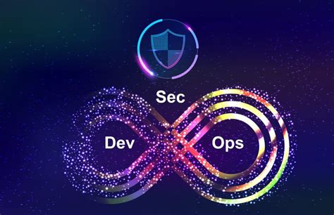 Devsecops Encourages Creativity And Experimentation