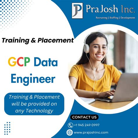 Prajosh Inc On Linkedin Training Placementopportunities Gcpdataengineer Usitjobs