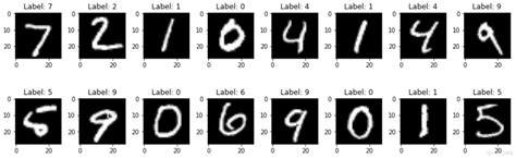 对抗性自动编码器系列 自动编码器autoencoder的原理及实现 手写数字的重建51cto博客自动编码器实现