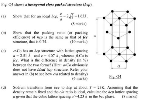 Solved Fig Q Shows A Hexagonal Close Packed Structure Chegg