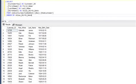 Sql Query Logical Processing Order Jan Zedníček Data And Finance