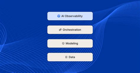The New Stack For Llmops Fiddler Ai Blog