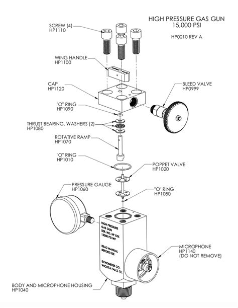 Echometer 15000 Psi Gas Gun Fluid Level Gun Upc Global