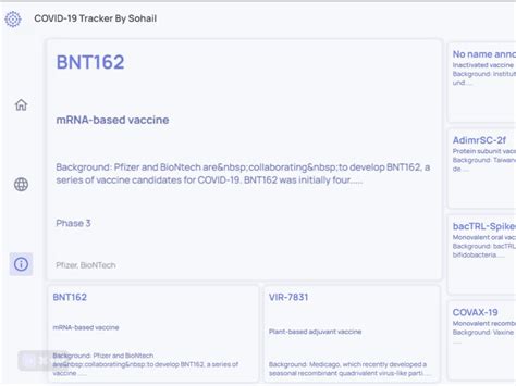 Full Stack Developer With Expertise In Reactnext Js Nodenestjs And Mongodb Upwork
