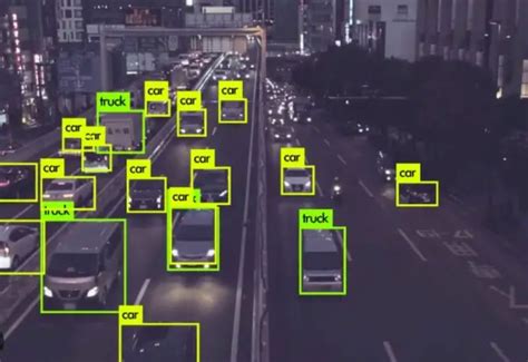 Dr Ganapathi Pulipaka On Linkedin Objectdetection Bigdata