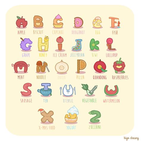 Food Alphabet Illustration Food Illustration Jennifer Hines Food