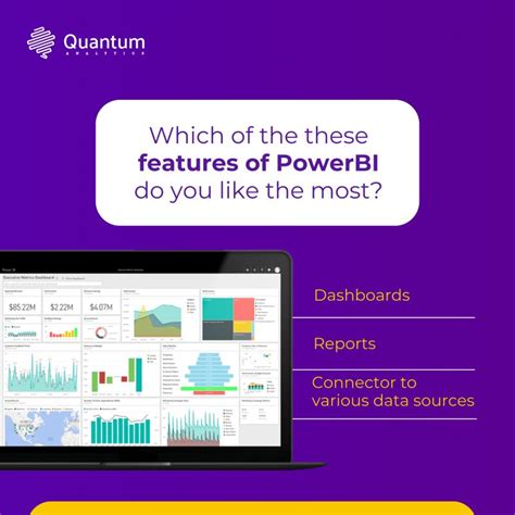 Quantum Analytics Ng On Linkedin Tech Edtech Datatool Powerbi Powerbifeatures Techacademy