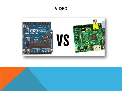 Ppt Arduino Y Raspberry Pi Powerpoint Presentation Free Download