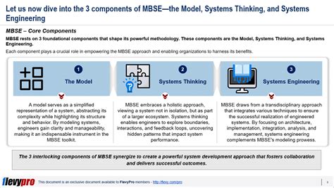 Model Based Systems Engineering Mbse