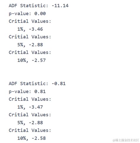 人工智能 Python时间序列分析苹果股票数据分解平稳性检验滤波器滑动窗口平滑移动平均可视化 拓端数据 SegmentFault 思否