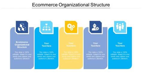 Ecommerce Organizational Structure Powerpoint Presentation And Slides Ppt Presentation Slideteam