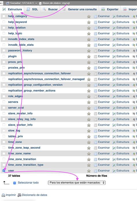 Pathros Mostrar En Phpmyadmin El Sql Para Crear Una Tabla Con Show Create Table
