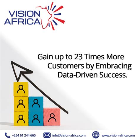 Datadrivensuccess Customeracquisition Marketresearch Visionafrica Vision Africa Research