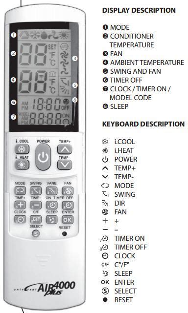 Universal Replacement Tcl Air Conditioner Remote Control Over 4000 Codes