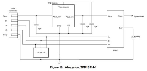 Tpd1s514 Ovp Threshold Interface Forum Interface Ti E2e Support Forums