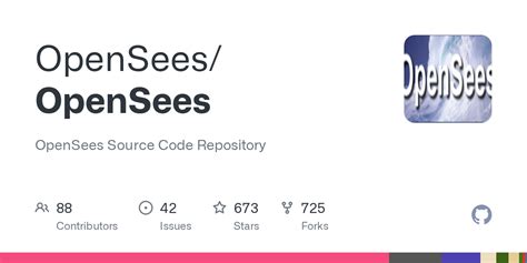 Opensees Github Workflows Install Fortran Bat At Master · Opensees Opensees · Github