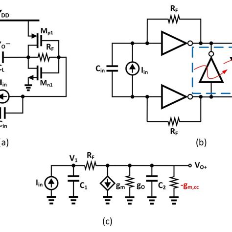 F Bit 10 Gbs Output Of The A Sf Tia B Sf Tia With Cross Coupled